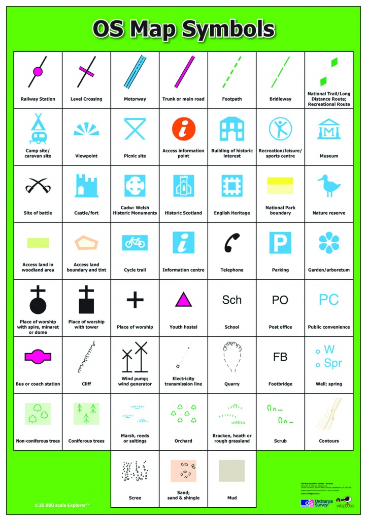 Ordnance Survey Map Symbols Poster Map Symbols Os Maps Ordnance Survey Map Symbols Poster Map Symbols Os Maps